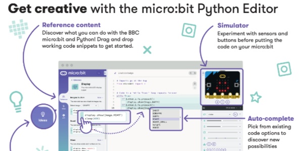 Python Editor poster creativity | micro:bit