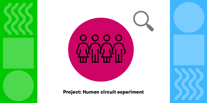 Human circuit experiment | micro:bit
