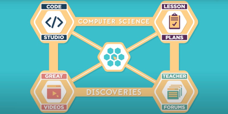 App Lab Physical Computing lessons now feature the micro:bit | micro:bit