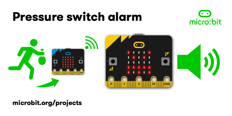 Pressure switch alarm | micro:bit