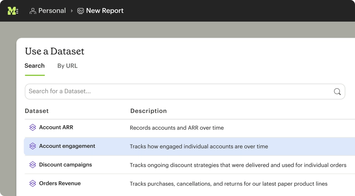 Mode datasets: Curated, reusable building blocks to power self-service
