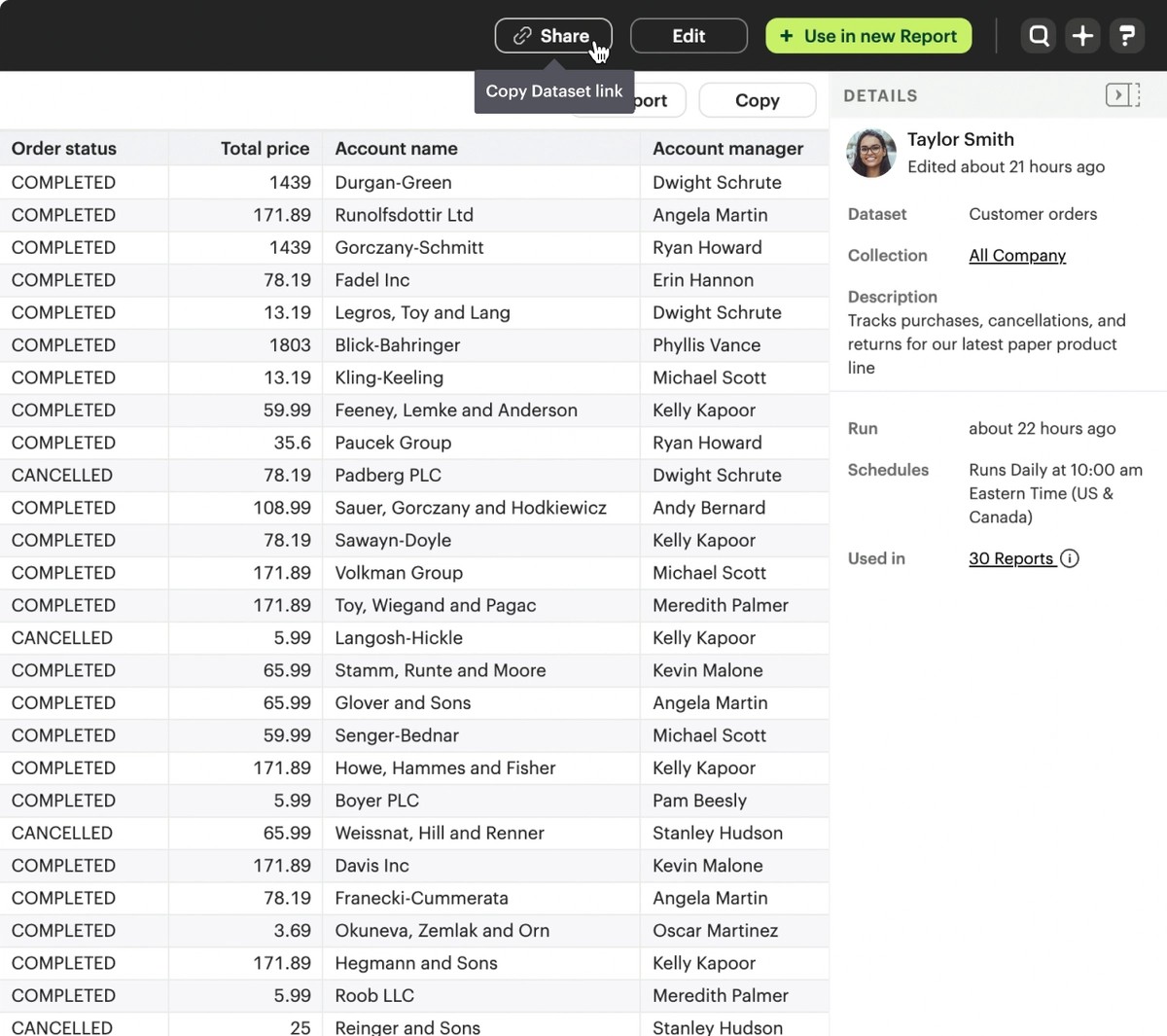 Mode datasets: Curated, reusable building blocks to power self-service