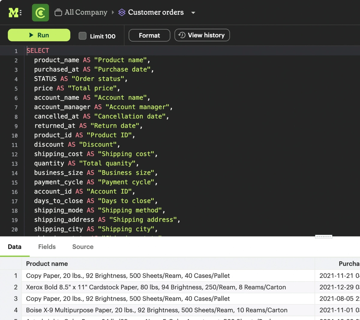 Mode datasets: Curated, reusable building blocks to power self-service