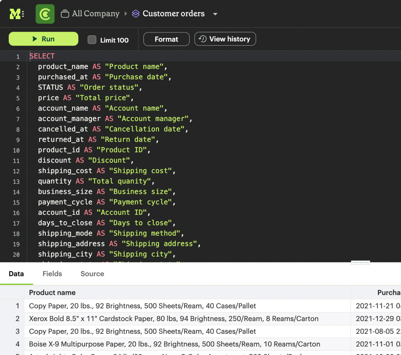 Mode Datasets Curated Reusable Building Blocks To Power Self Service