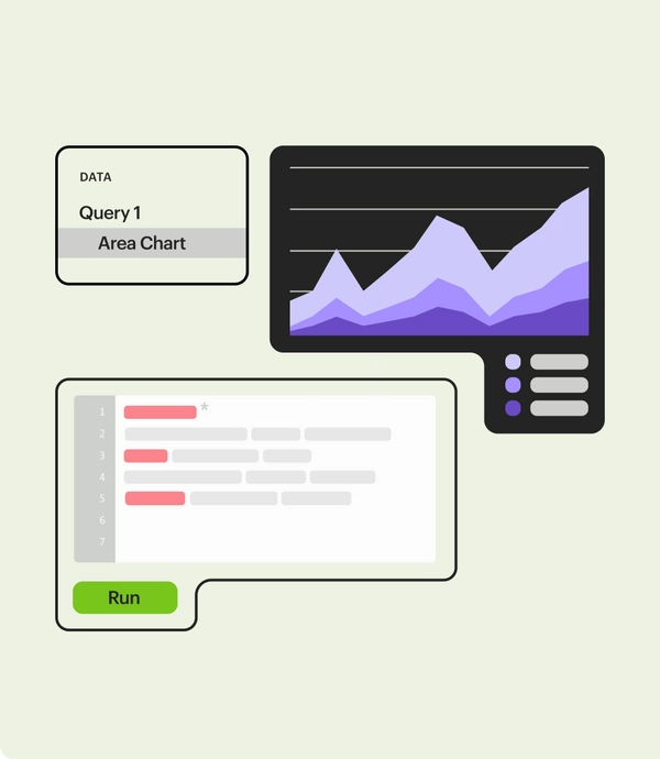 Query Databricks and Analyze Data - Create Dashboards & Data Visualizations