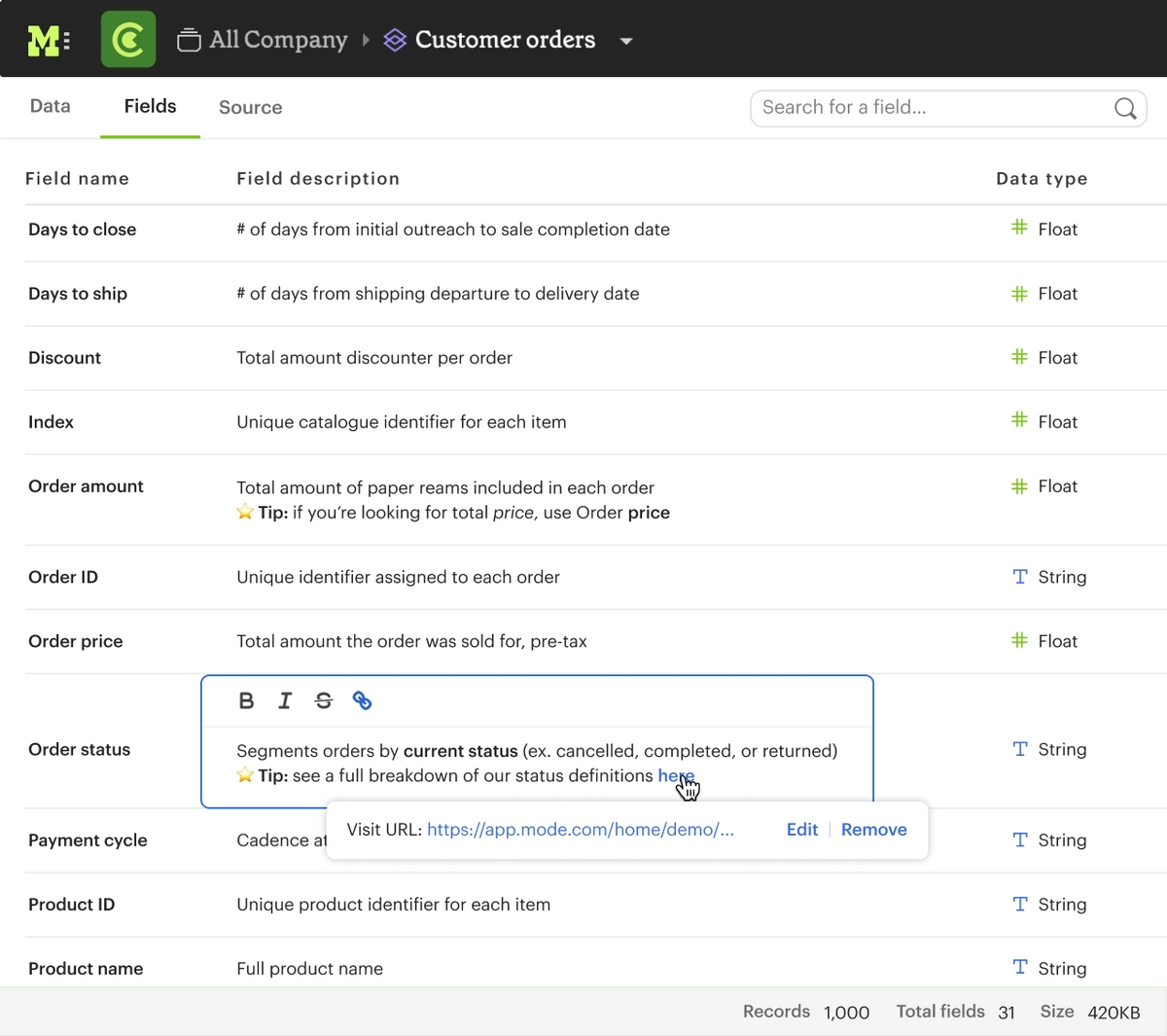 Mode datasets: Curated, reusable building blocks to power self-service