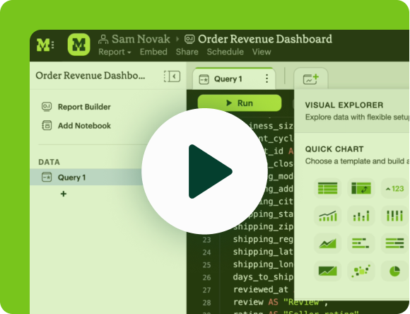 Mode platform: Data at the speed of business