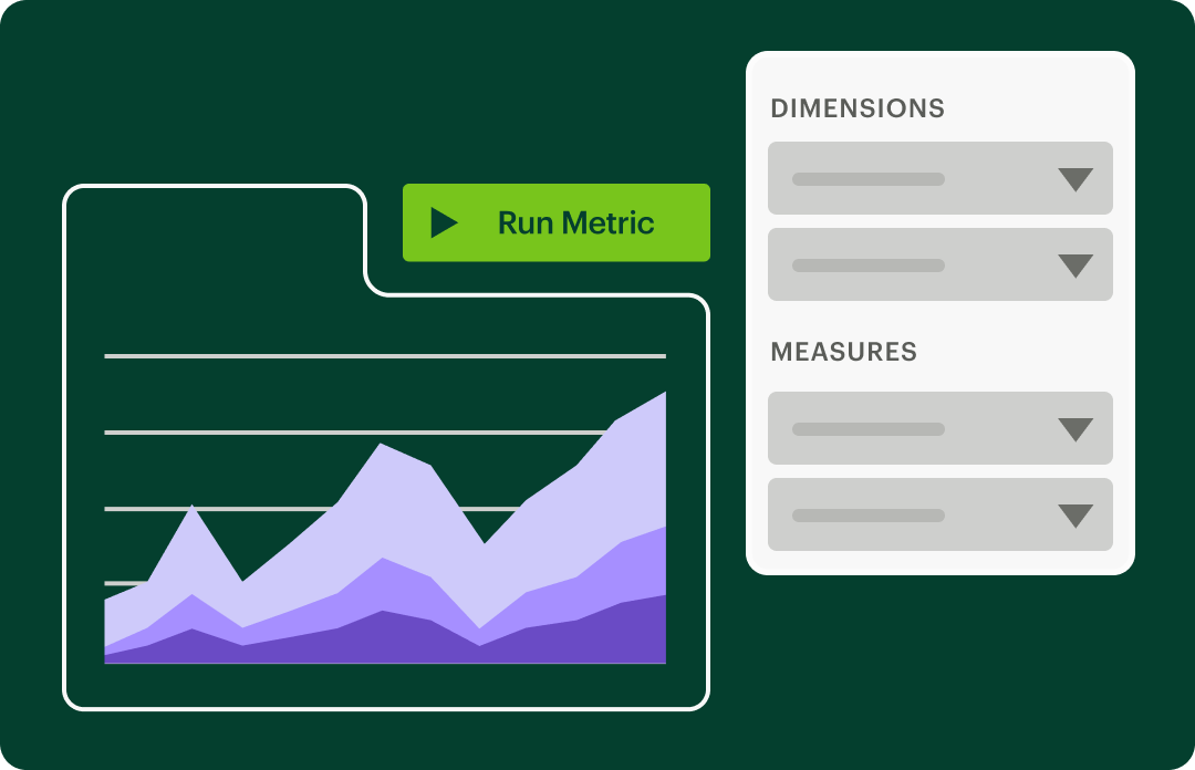 Mode ad hoc analysis: Decisions powered by data