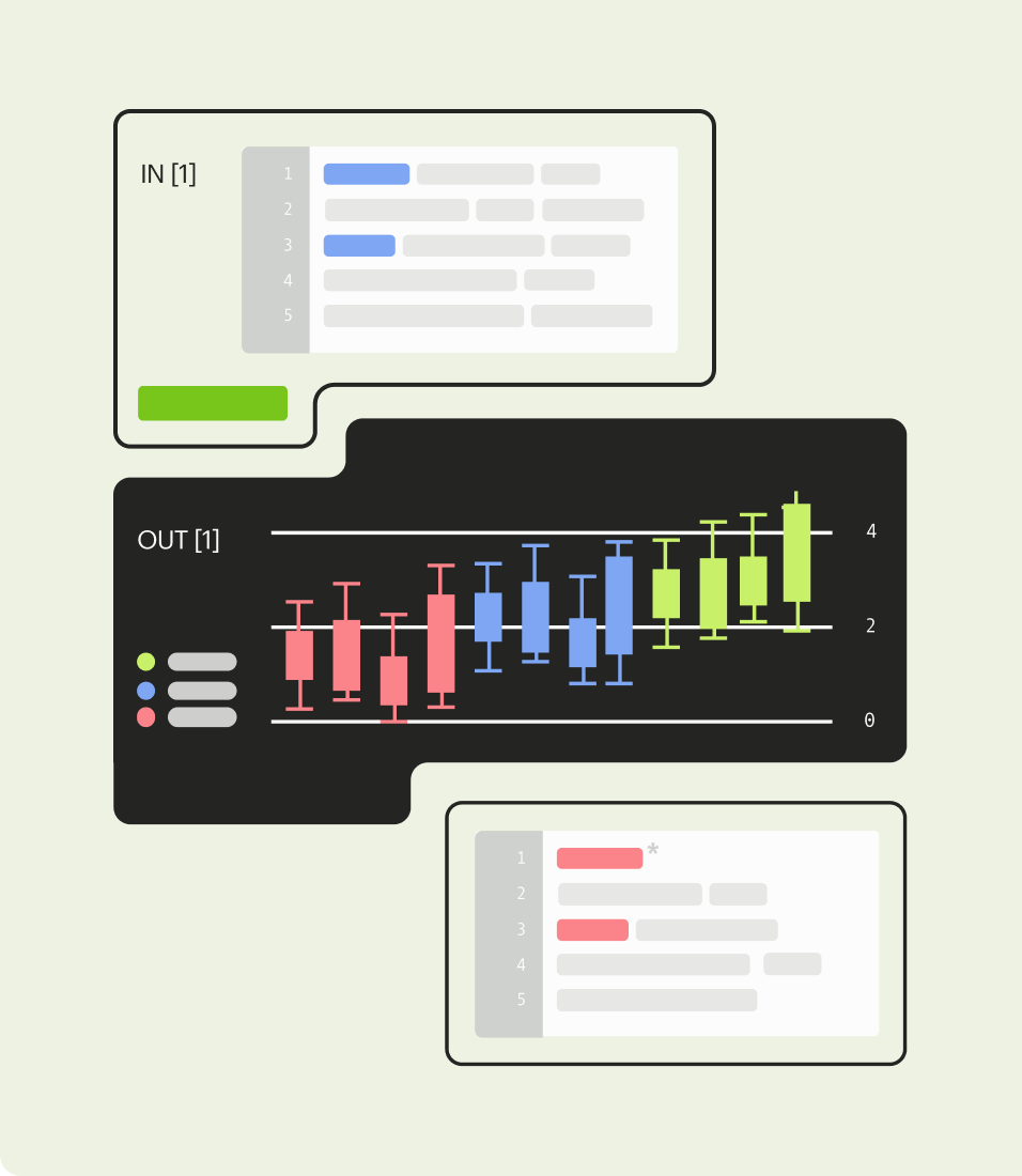 Query Trino and Analyze Data - Create Dashboards & Data Visualizations