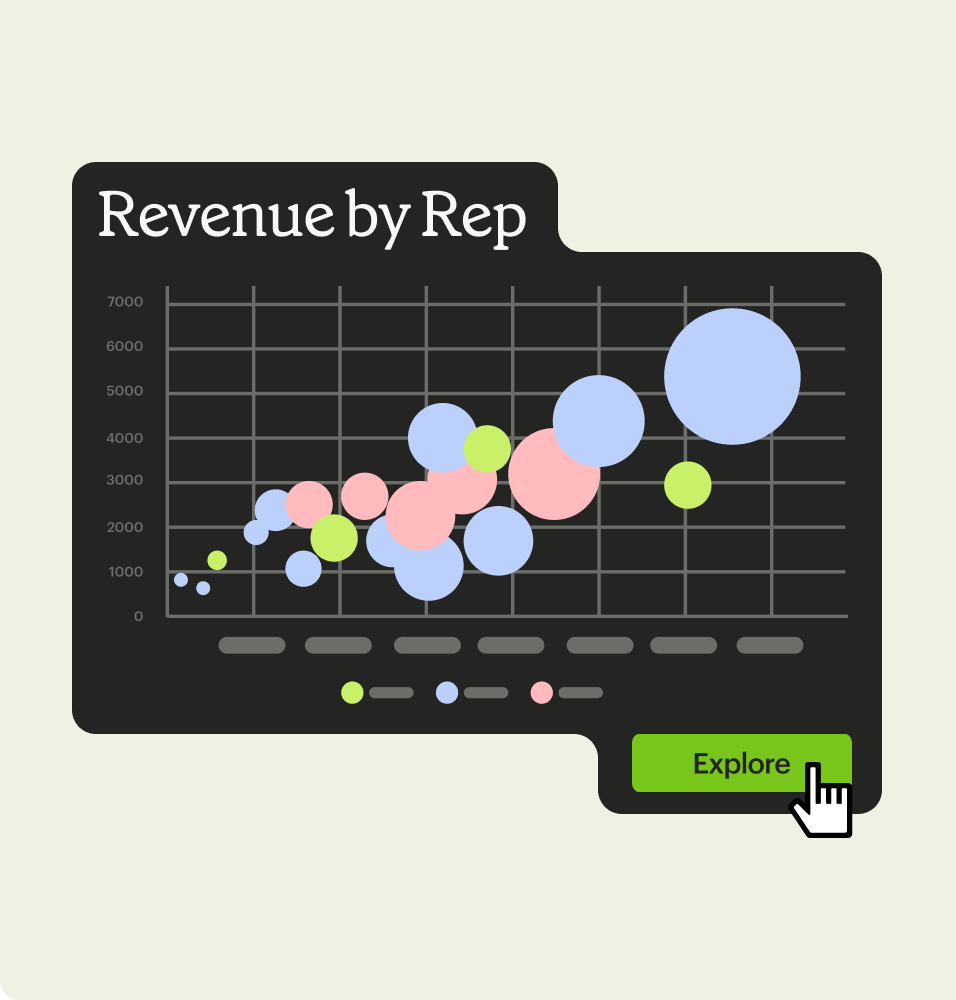 Mode interactive dashboards: Get the data to the people