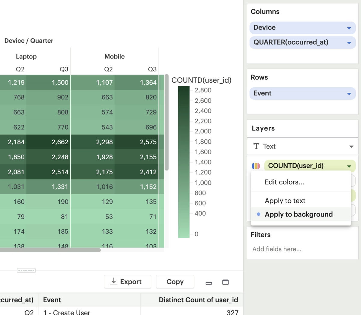 Visual Explorer for faster data investigations