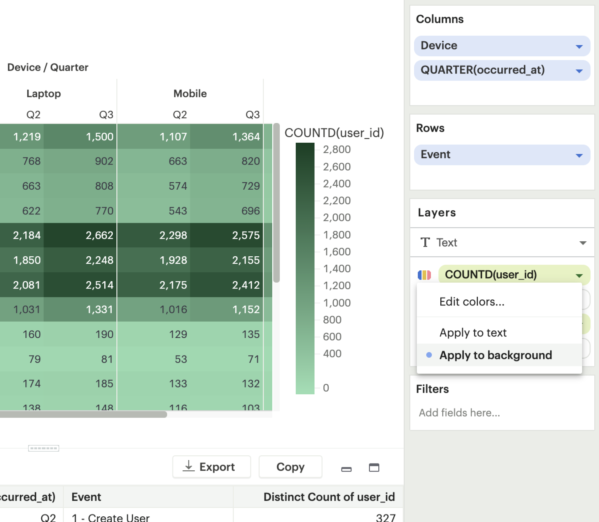 Visual Explorer for faster data investigations