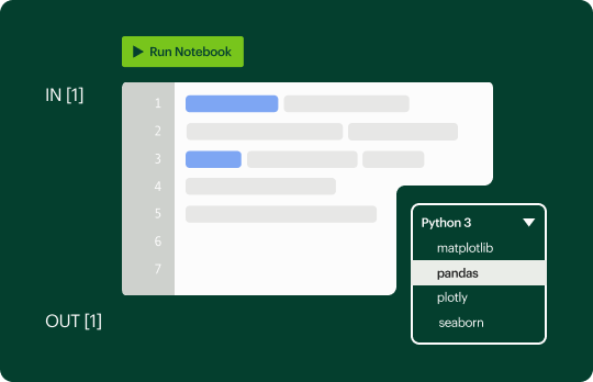 Mode advanced analytics: Next-level analysis, now for everyone
