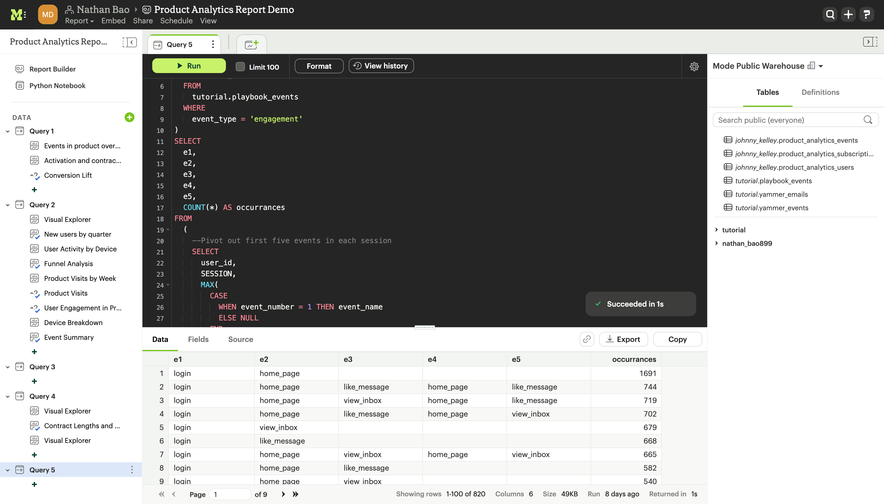 Mode advanced analytics: Next-level analysis, now for everyone