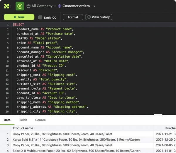 Modern Business Intelligence | Better data, better decisions
