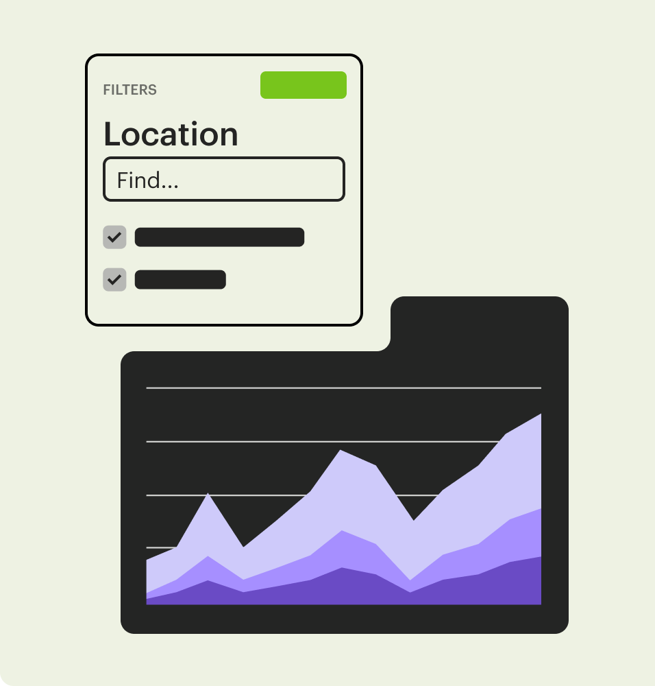 Mode interactive dashboards: Get the data to the people
