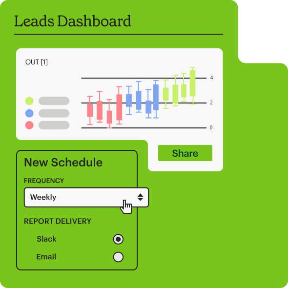 Mode advanced analytics: Next-level analysis, now for everyone