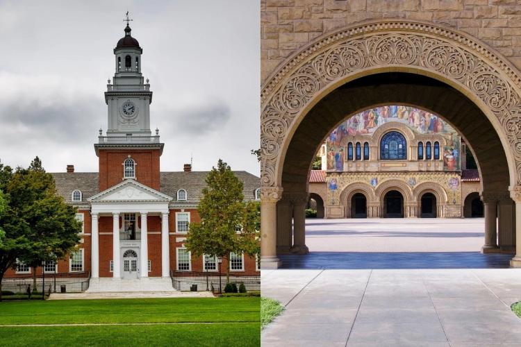 Harvard MBA Acceptance Rate (2025) – Breakdown & Analysis Over Time ...