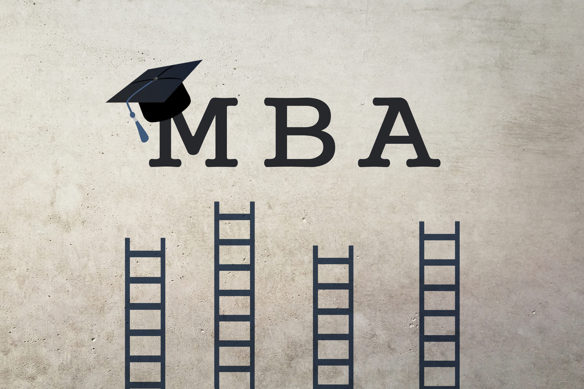 The McKinsey Sophomore Summer Business Analyst Program: What to Know | Leland