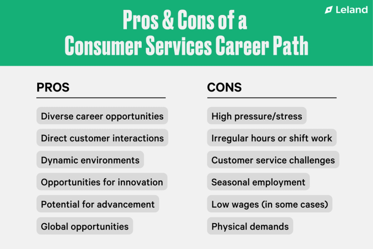 Is Consumer Services a Good Career Path? Weighing the Pros and Cons in ...