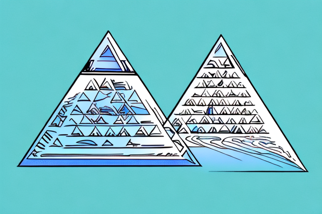 The Business Pyramid Model: A Framework for Organizational Structure ...