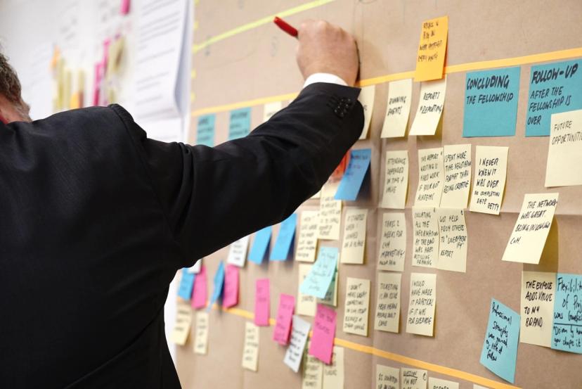 MBA Application Timeline: What to Do and When to Apply (Month-by-Month ...
