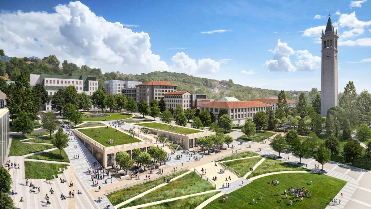 UC Berkeley Acceptance Rate (2024-2025) — Breakdown & Analysis | Leland