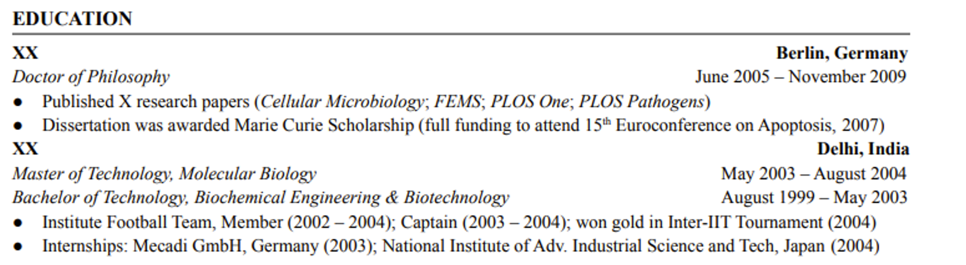 How to Craft the Ultimate MBA Resume—With Examples | Leland