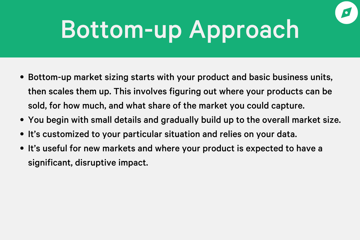 The Expert Guide to Market Sizing Questions (With Examples) | Leland