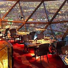 Top 100 Golf Courses