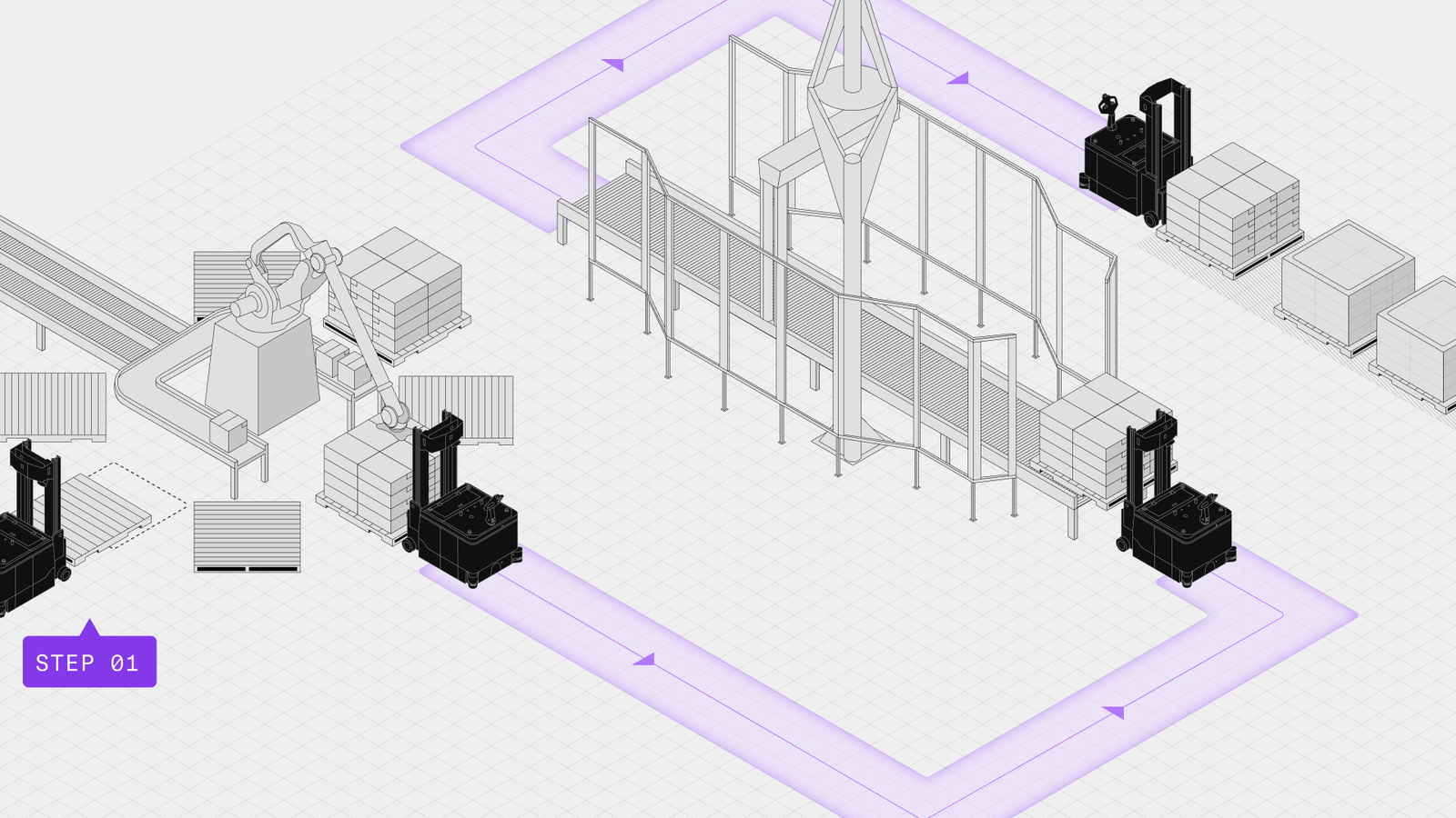 OTTO for Consumer Packaged Goods | Autonomous Material Handling | OTTO ...