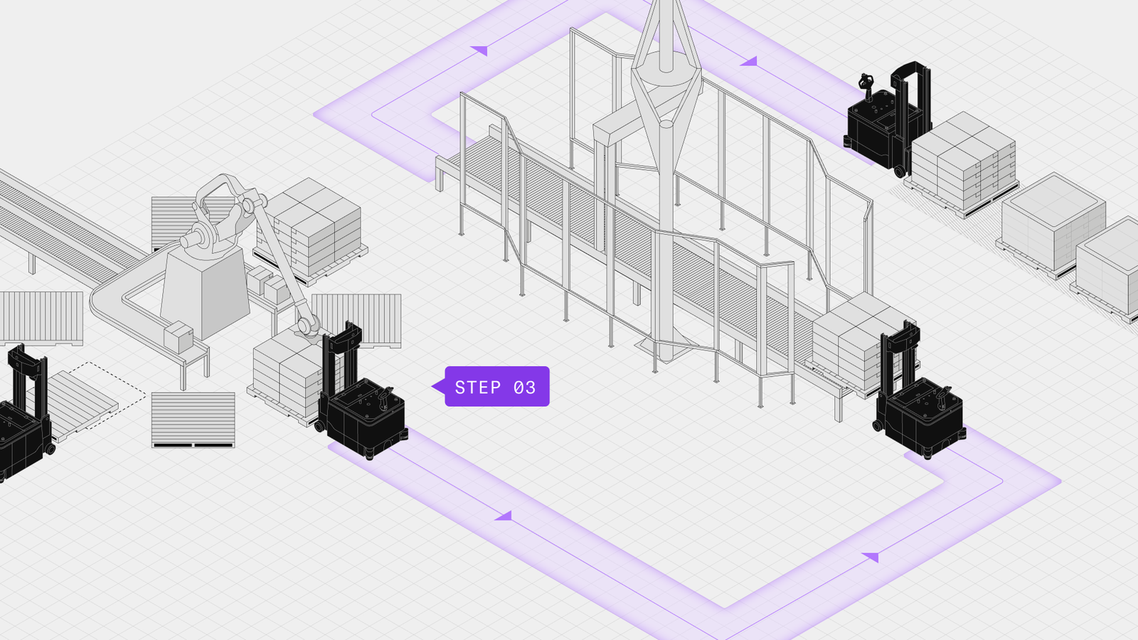 OTTO for Consumer Packaged Goods | OTTO by Rockwell Automation