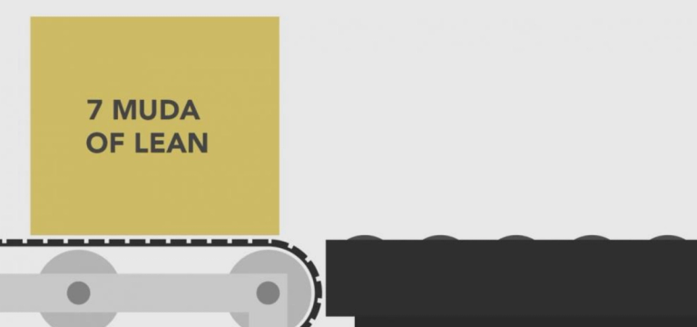 LEAN manufacturing: Tackling the 7 muda in materials handling | OTTO by ...