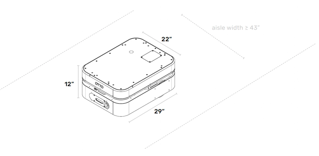 AMA: Which material handling workflows are autonomous mobile robots ...