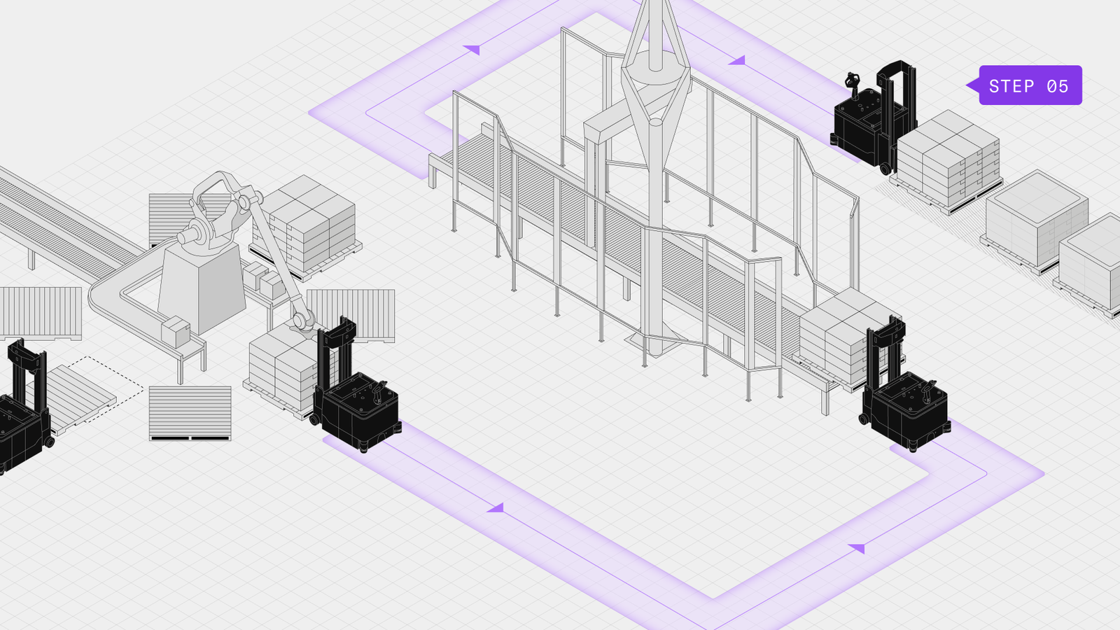 OTTO for Consumer Packaged Goods | Autonomous Material Handling | OTTO ...