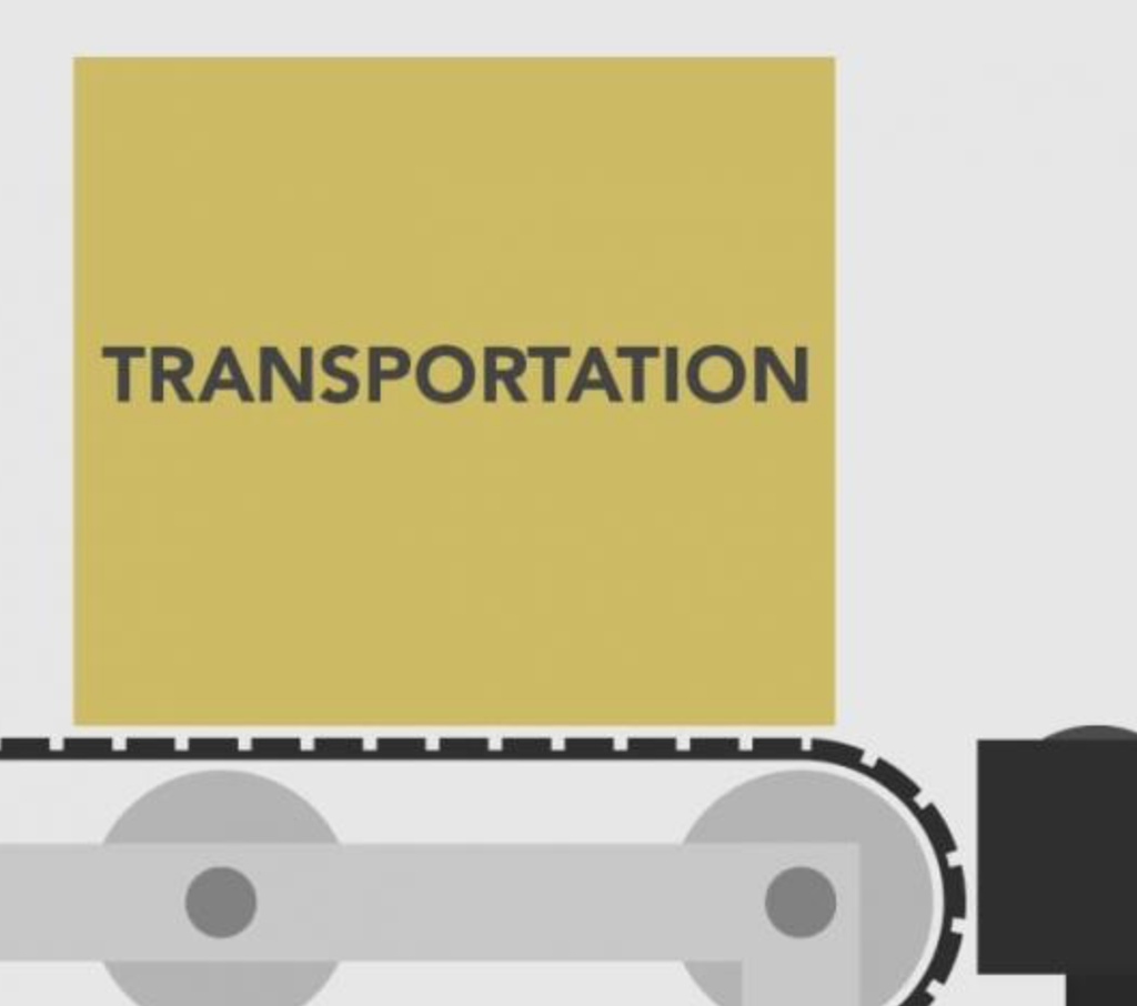 Efficient lineside delivery in the era of lean manufacturing | OTTO by ...