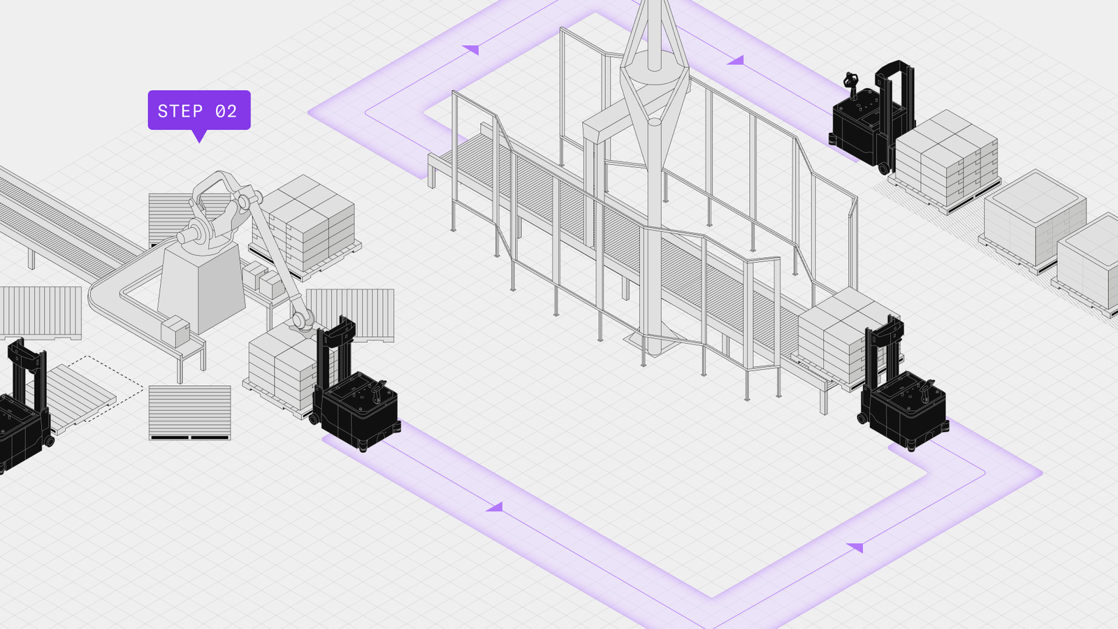OTTO for Consumer Packaged Goods | Autonomous Material Handling | OTTO ...