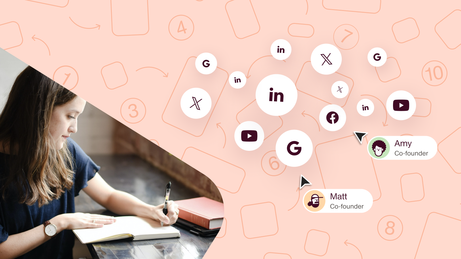 Content marketing for startups | Relato
