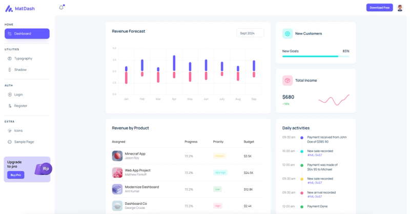 Matdash Free Vuejs Admin Dashboard - Template0 Matdash Free Vuejs Admin Dashboard - Template0