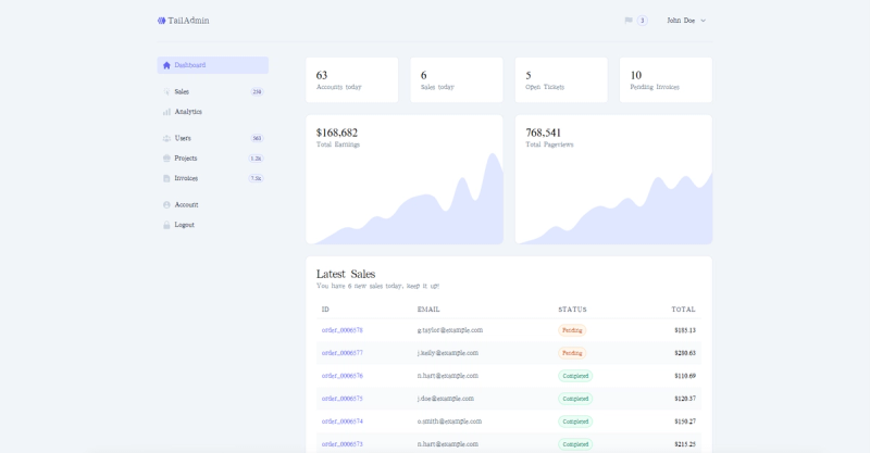 Tailadmin Free Dashboard Template Tailwind Template0