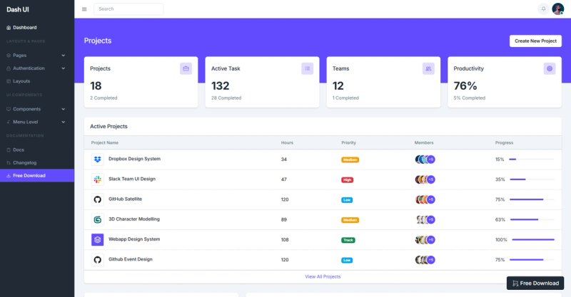 Dash UI React - Free Dashboard Template | react, bootstrap - Template0 Dash UI React - Free Dashboard Template | react, bootstrap - Template0