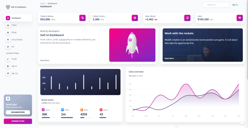 Soft UI Dashboard - Free Dashboard Template | tailwind - Template0 Soft UI Dashboard - Free Dashboard Template | tailwind - Template0