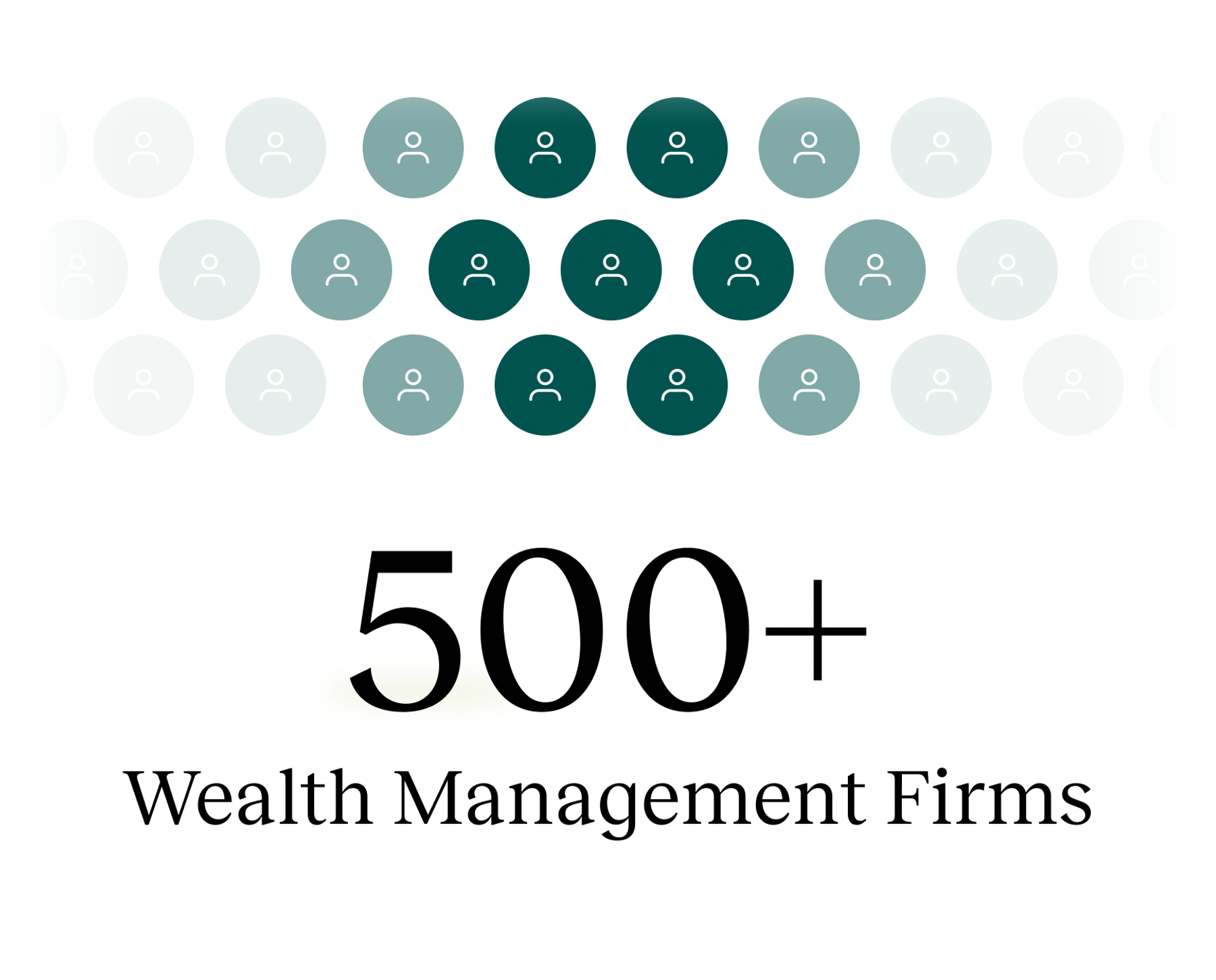 The Most Comprehensive Estate Planning Platform Built for Financial ...