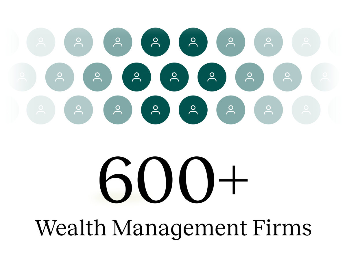 The Most Comprehensive Estate Planning Platform Built for Financial ...