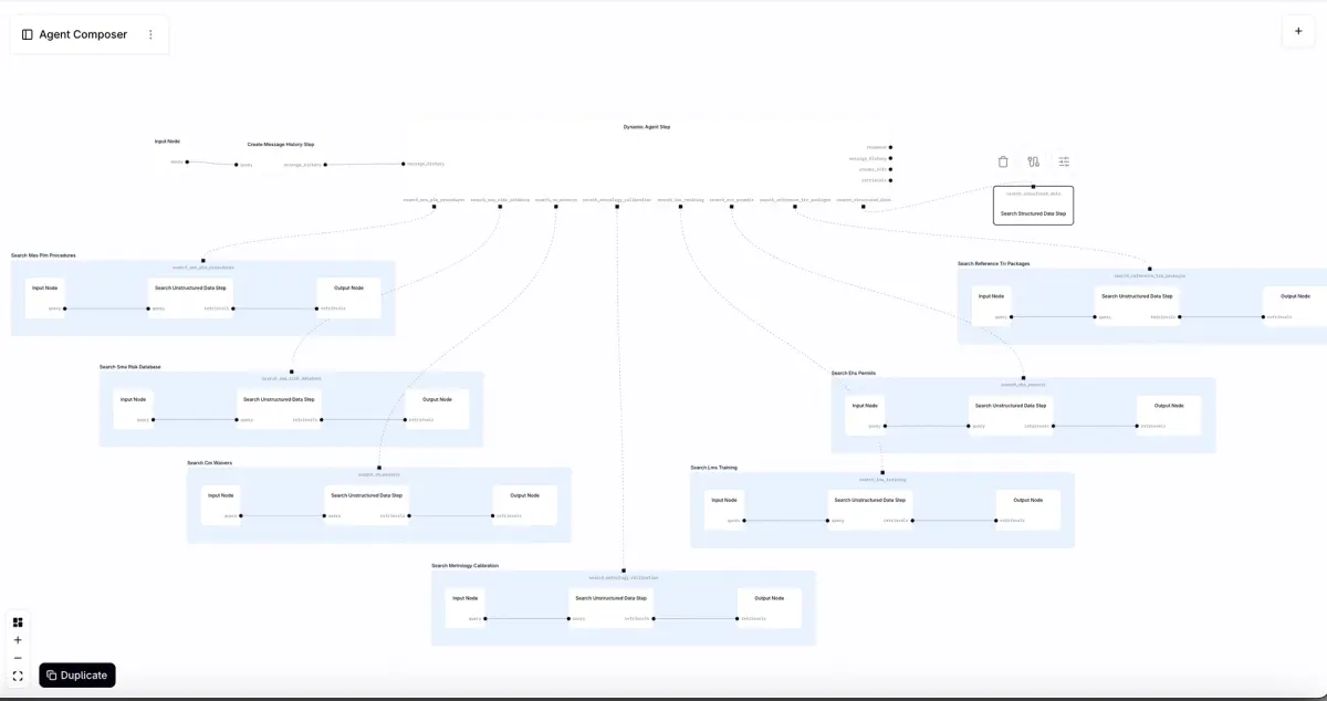 Open-Sourcing Reranker v2 | Contextual AI