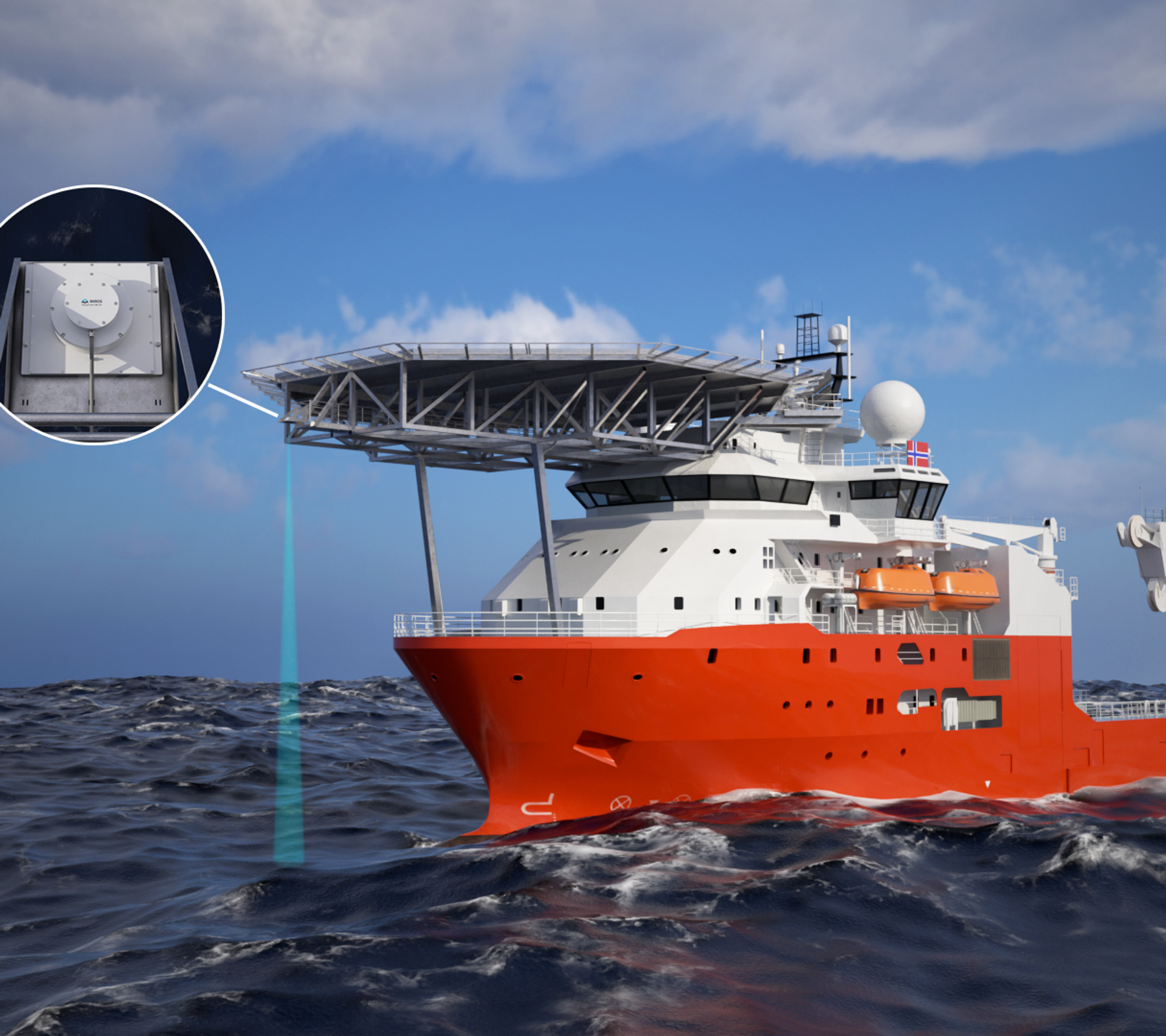 Miros-Group reduces wave radar maintenance and lifetime costs using ...