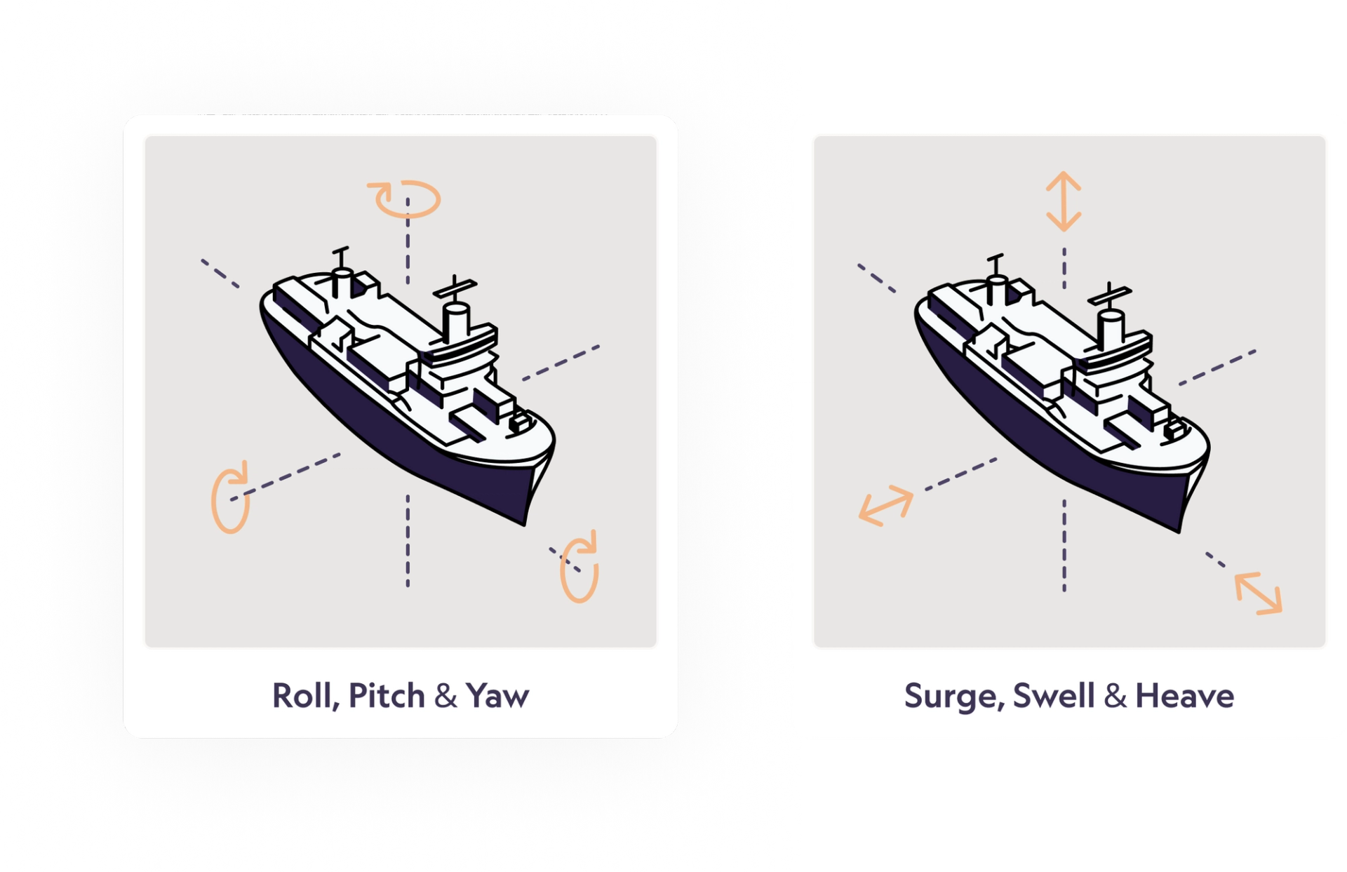 What makes our MRUs so special