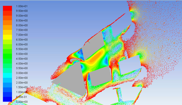 CFD, Wind & Energy | SLR Consulting