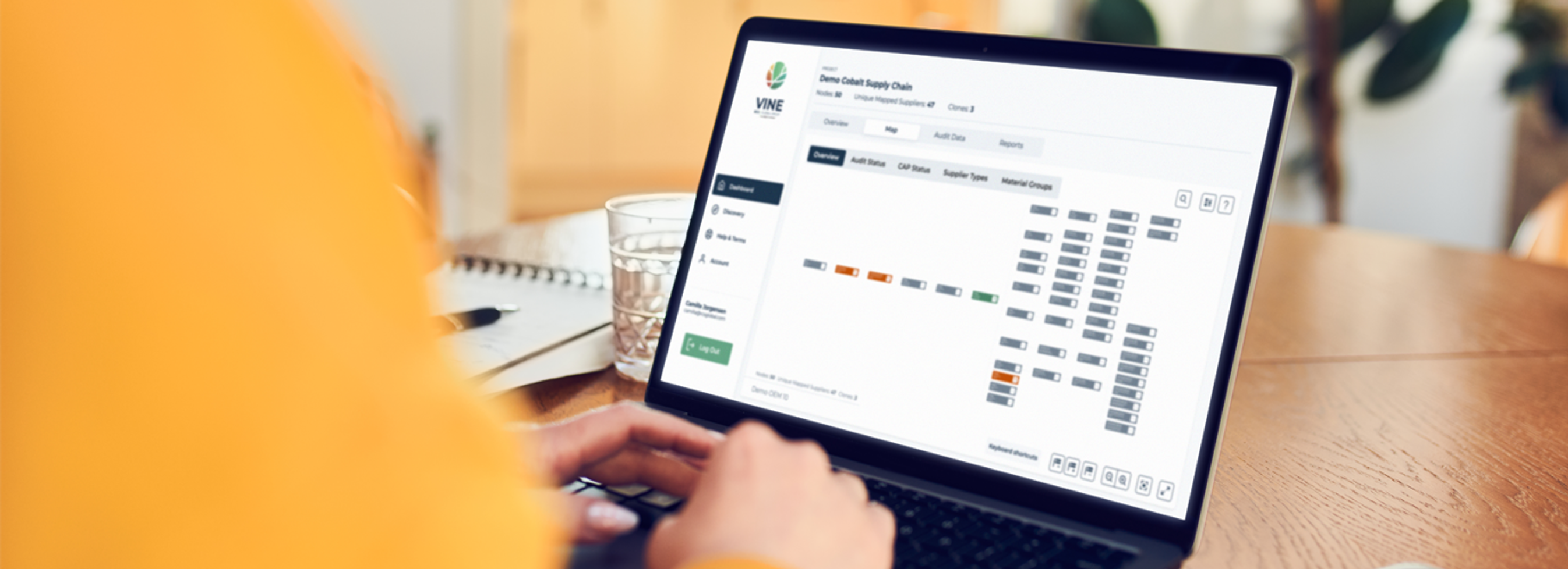 Audit & Mapping | SLR Consulting