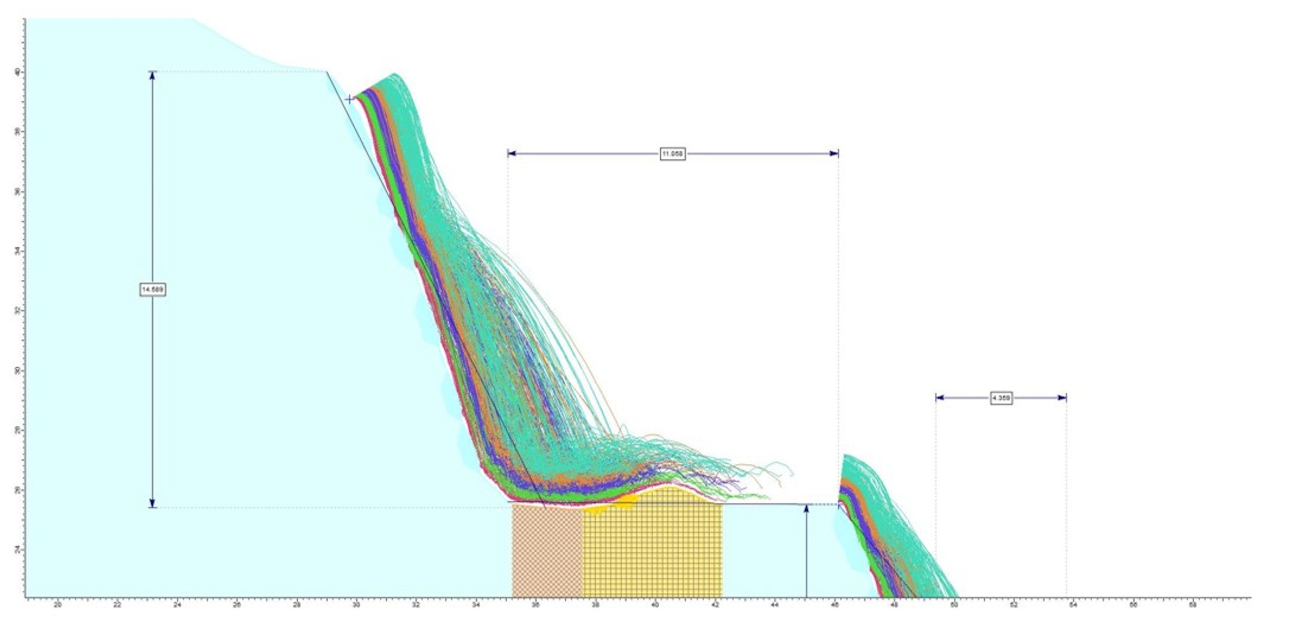 Slope Stability Assessments in Geotechnical Applications: Understanding ...